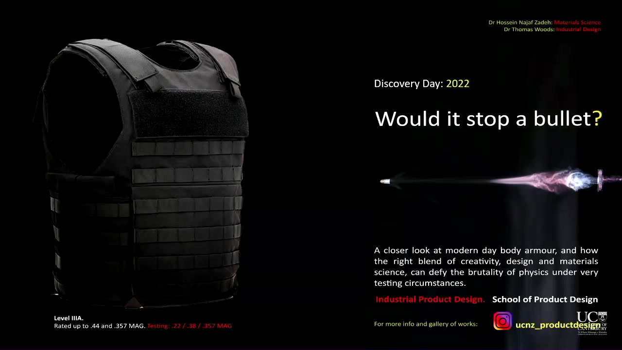 Would It Stop A Bullet? - A Closer Look At Modern Day Body Armour